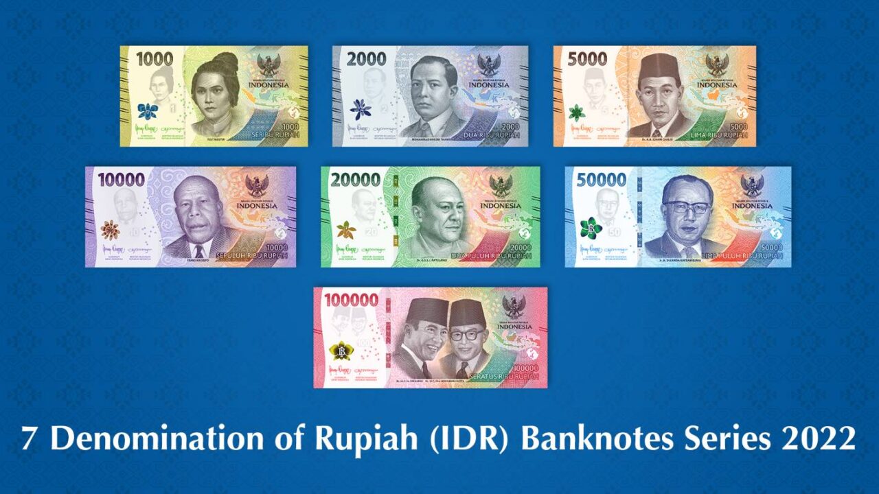 Indonesia 2022 Rupiah Banknote Series - International Association of Currency Affairs